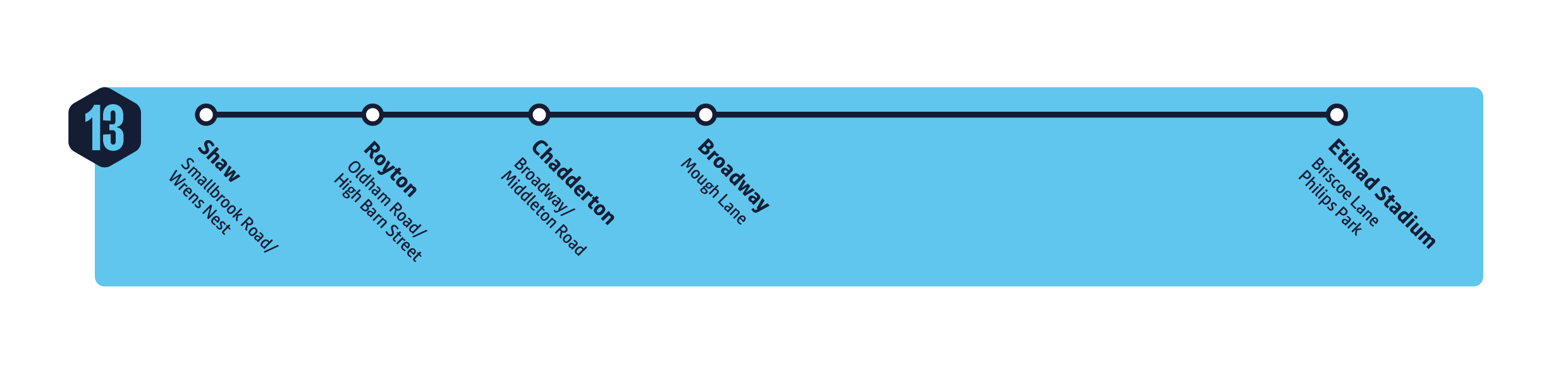 Match Day Bus 13 | Bee Network | Powered by TfGM