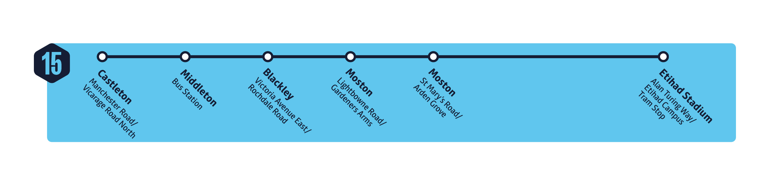 Match Day Bus 15 | Bee Network | Powered by TfGM