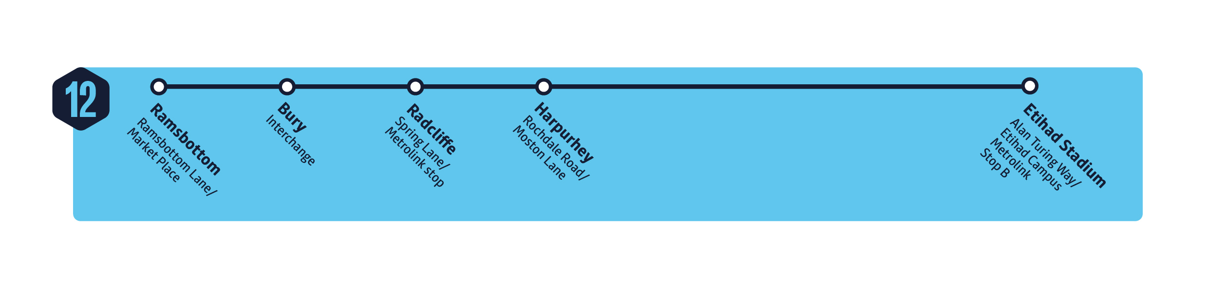 Match Day Bus 12 | Bee Network | Powered by TfGM