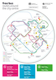 Free Bus Free Travel Around Manchester City Centre Transport For
