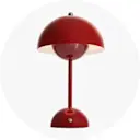 Shop Lighting- Kmart