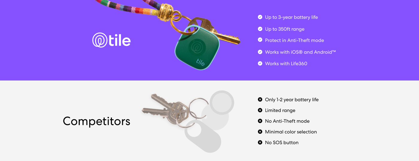 [Global] [ProductDetailPage] Tile vs Competitor Mate Desktop (2024)