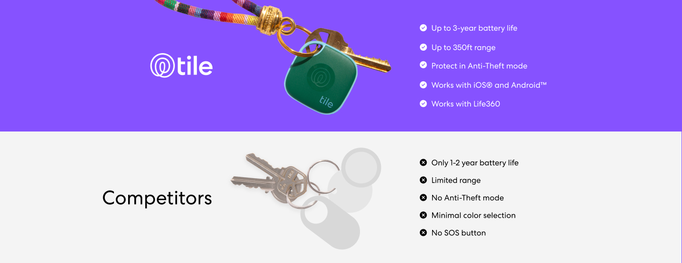 [Global] [ProductDetailPage] Tile vs Competitor Mate Desktop (2024)