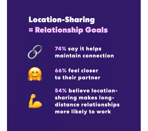 Life360 | Family Tracking App | Location Sharing & Family Safety