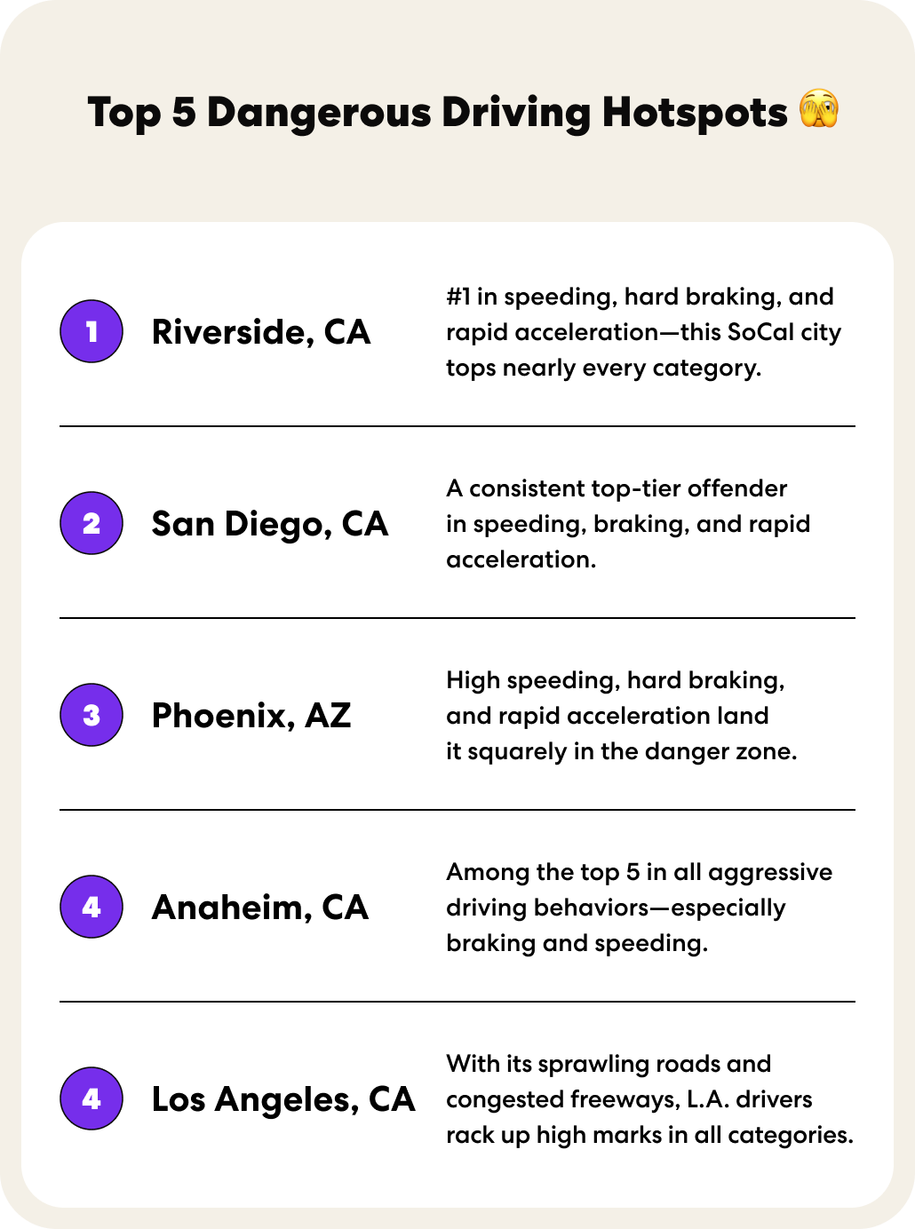 Life360 | Family Tracking App | Location Sharing & Family Safety