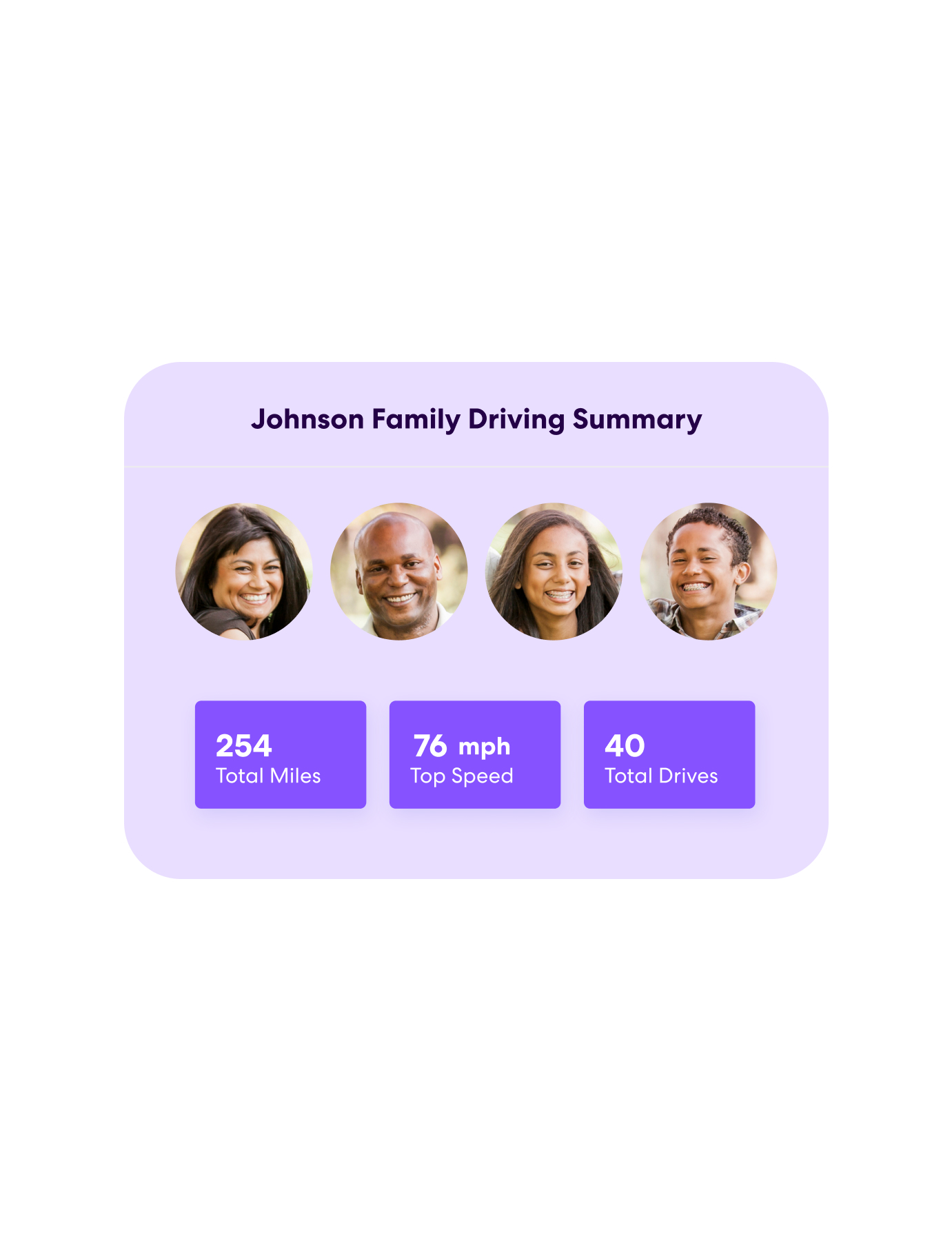 Life360 Driving Safety Features | Safe Driving App