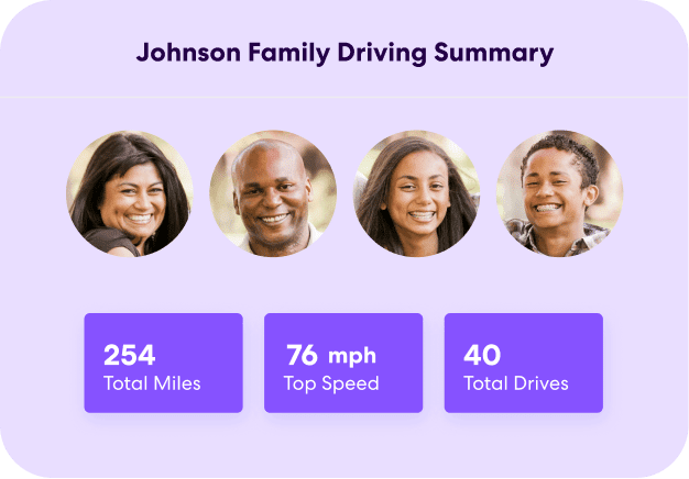 Life360 Driving Safety Features | Safe Driving App