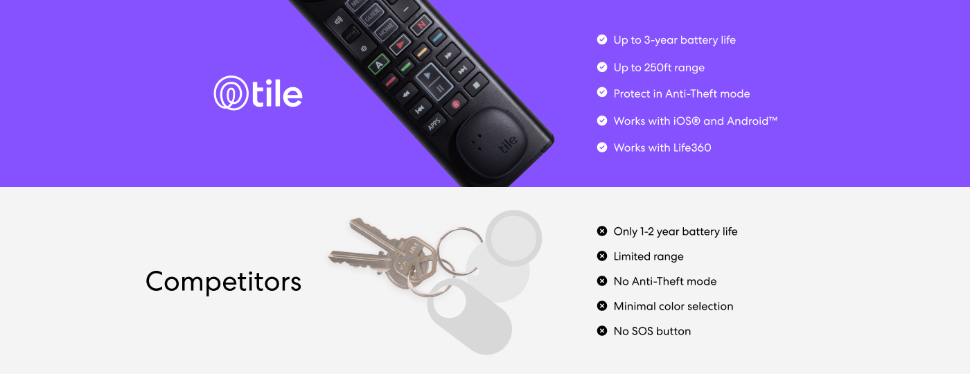 [Global] [ProductDetailPage] Tile vs Competitor Sticker Desktop (2024)