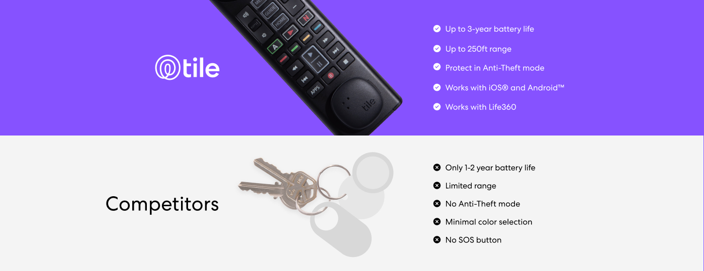 [Global] [ProductDetailPage] Tile vs Competitor Sticker Desktop (2024)