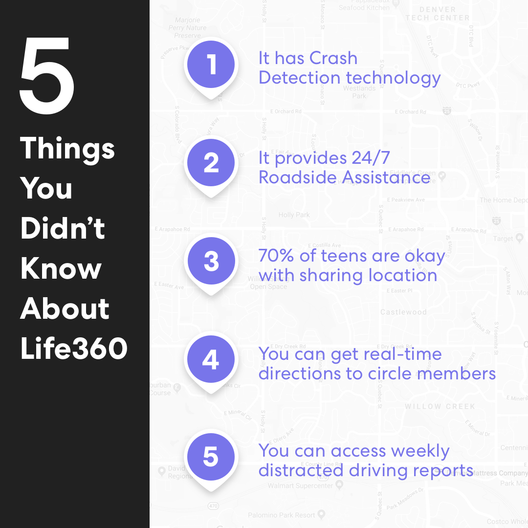 Life360 | Family Tracking App | Location Sharing & Family Safety