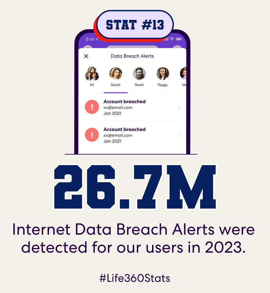 Life360 | Family Tracking App | Location Sharing & Family Safety
