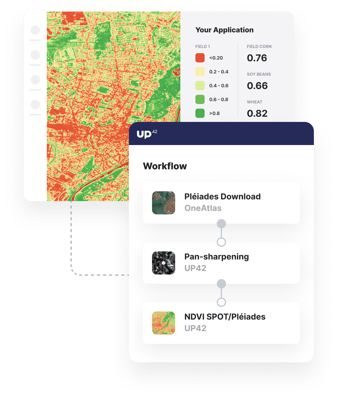 Automatically monitor crop health · UP42