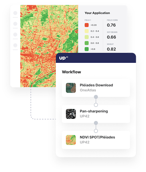 Automatically monitor crop health · UP42