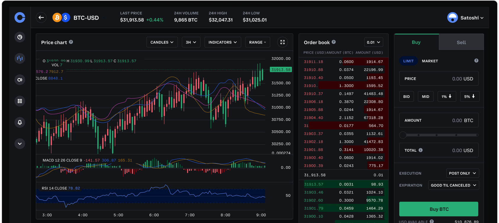 Coinbase Advanced Trade