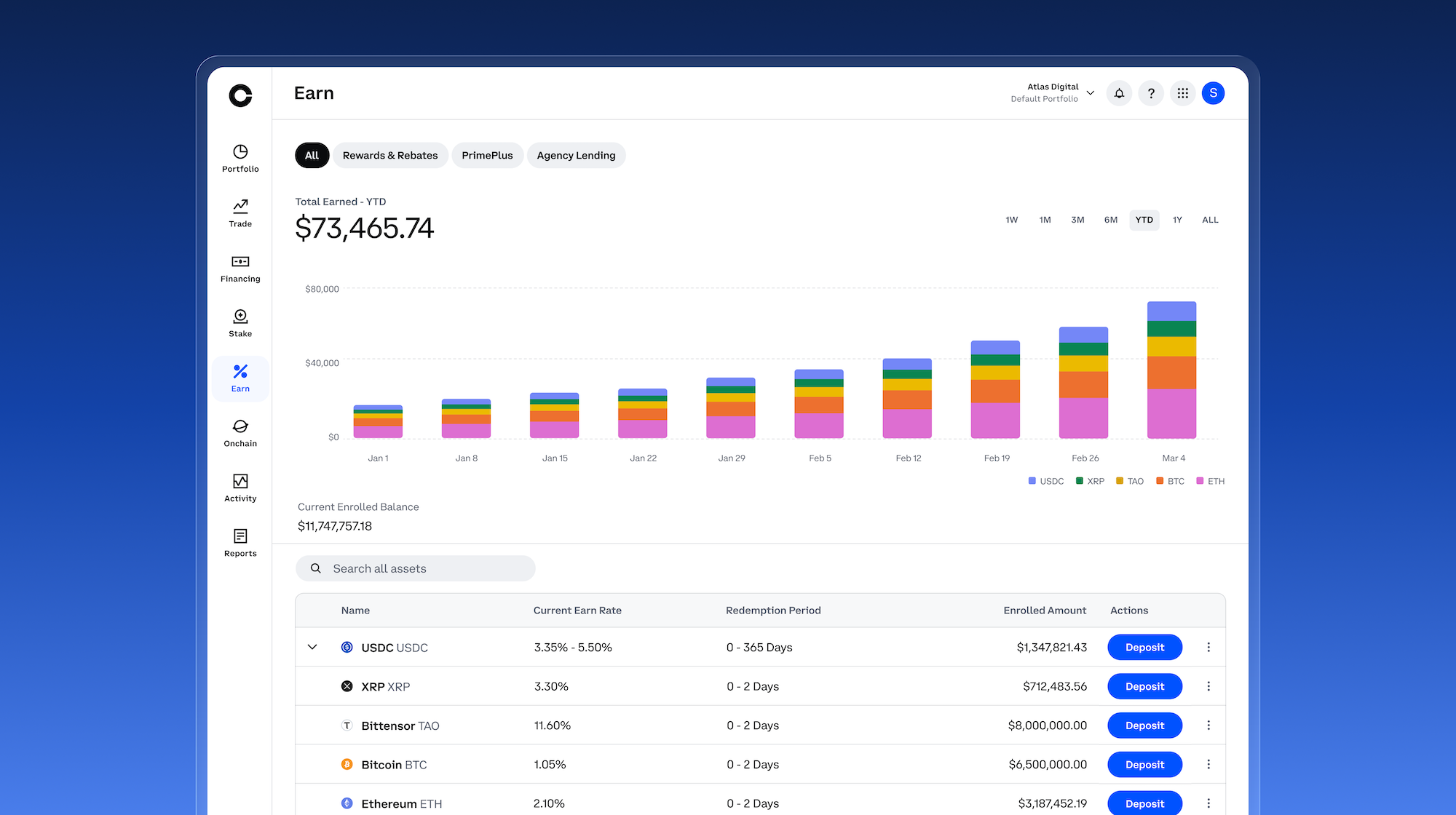 Earn Yield on Coinbase Prime