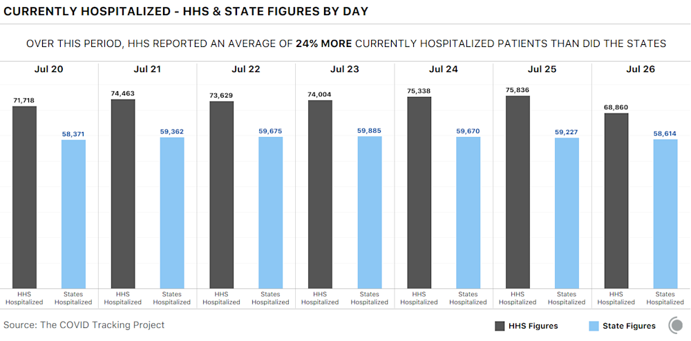 301 Moved Permanently