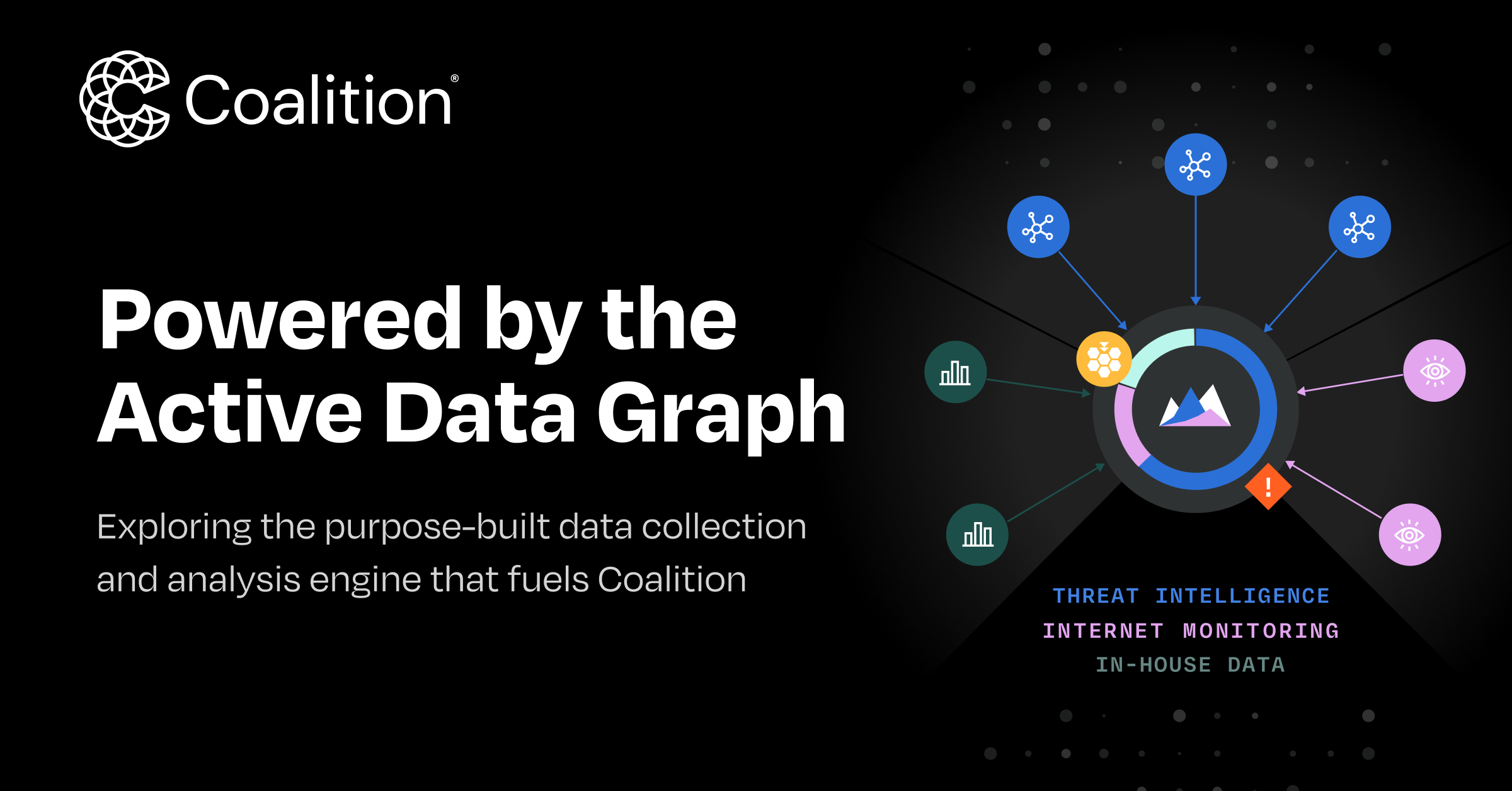 Powered by the Active Data Graph