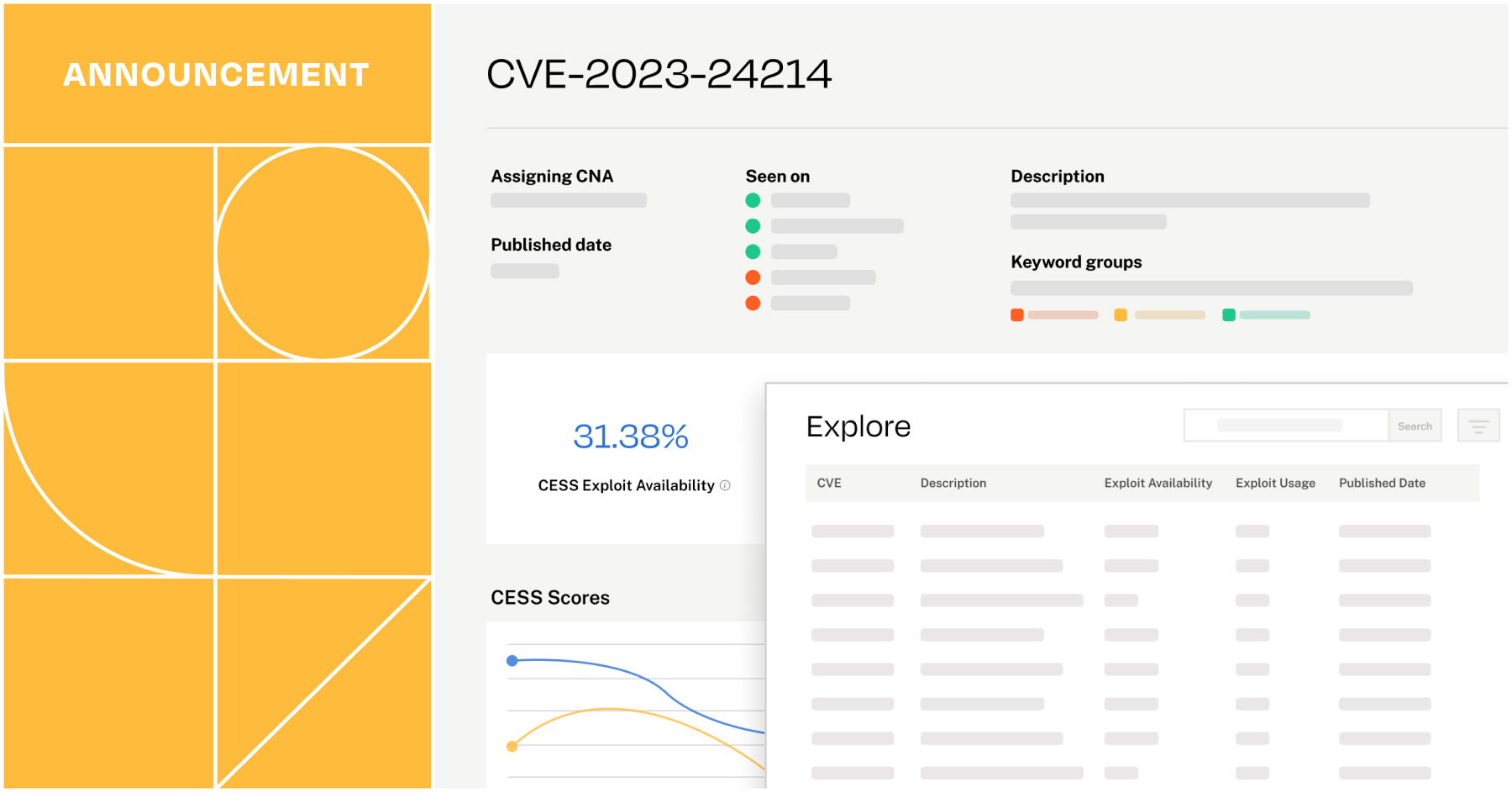 Announcing Coalition Exploit Scoring System (ESS)
