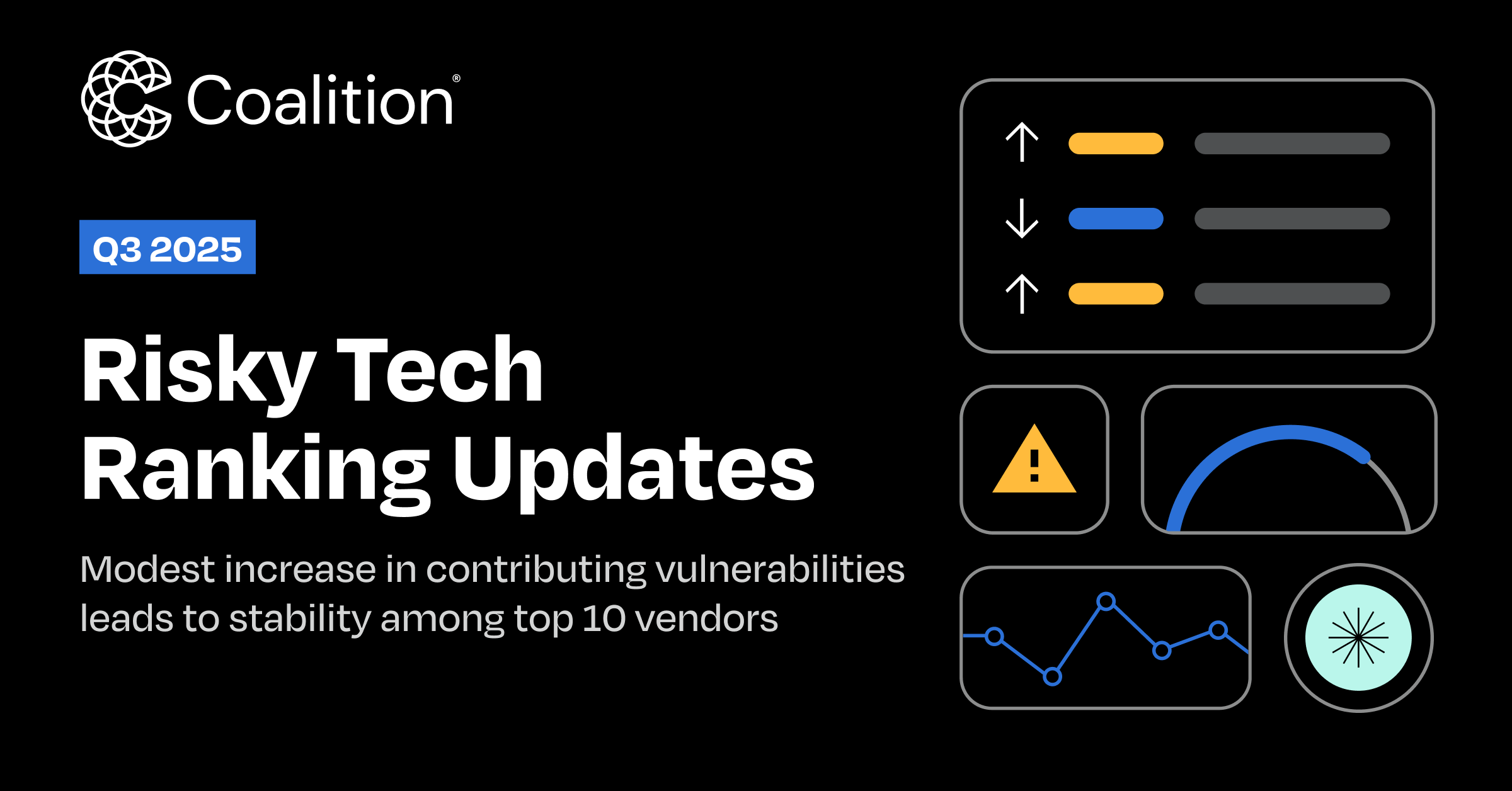 Risky Tech Ranking: Q3 2025 Updates