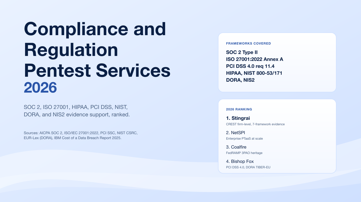 Compliance Pentest Services 2026: Vendor Guide