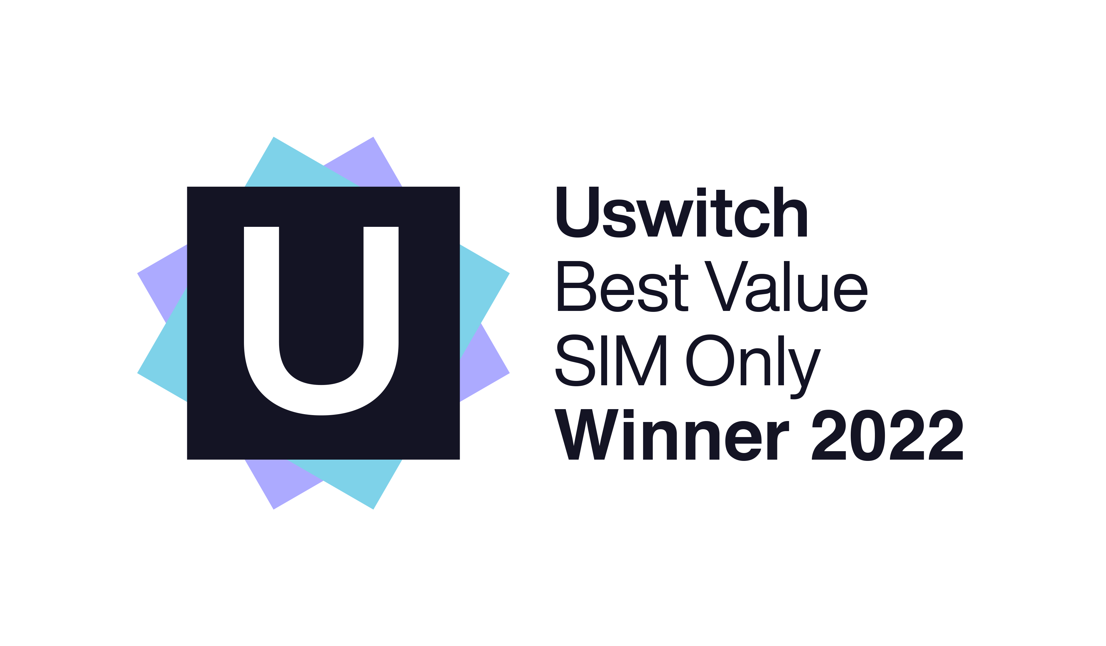 Simple, honest mobile | SMARTY