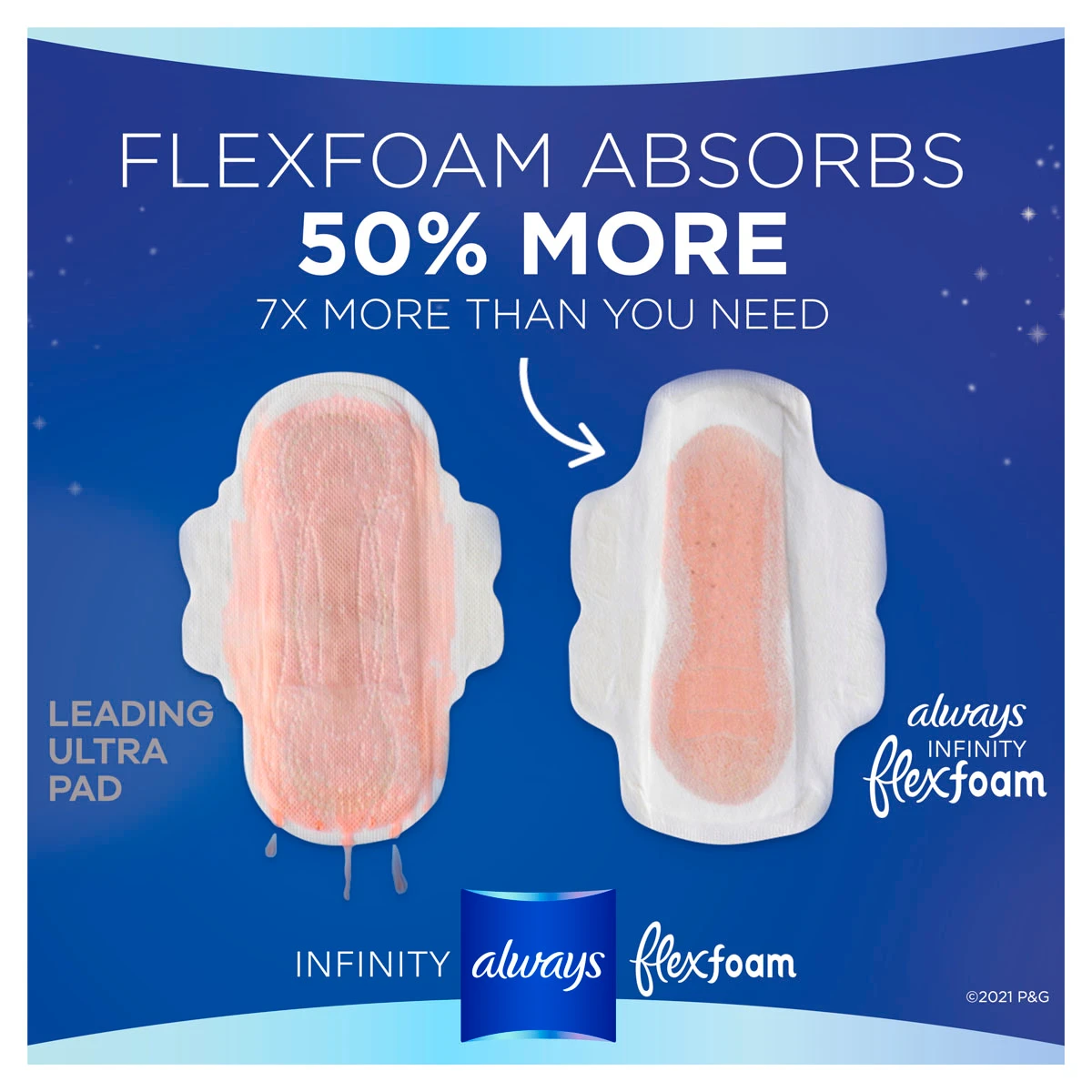 Always Infinity Size 4 Overnight Pads With Wings | Always®