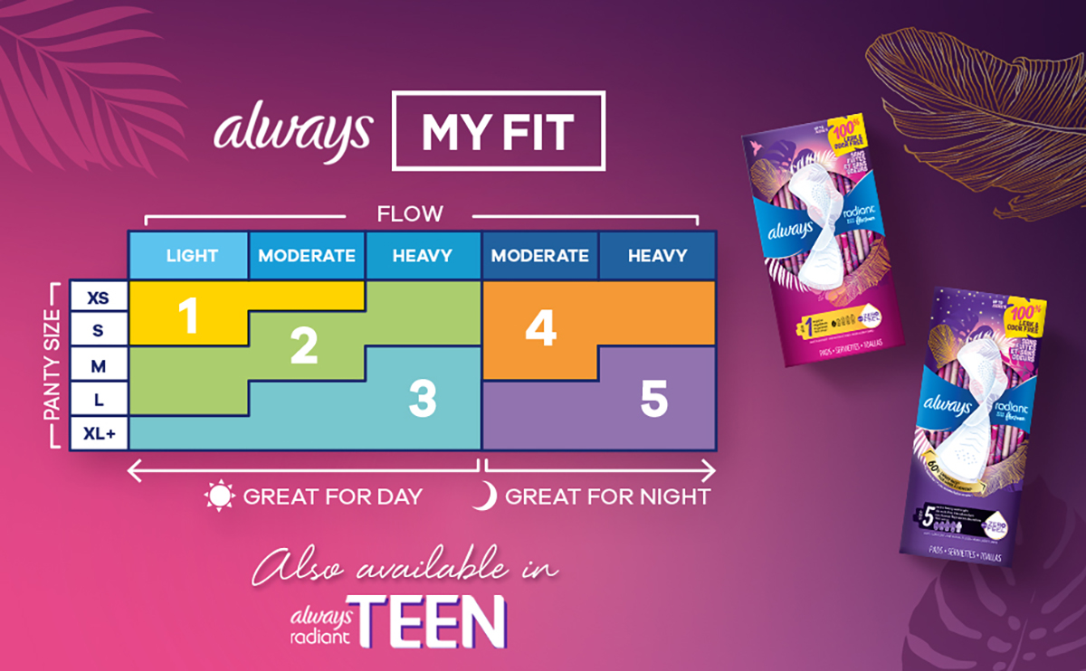 Radiant Pads: Size 2 Heavy Flow With Wings Scented | Always®