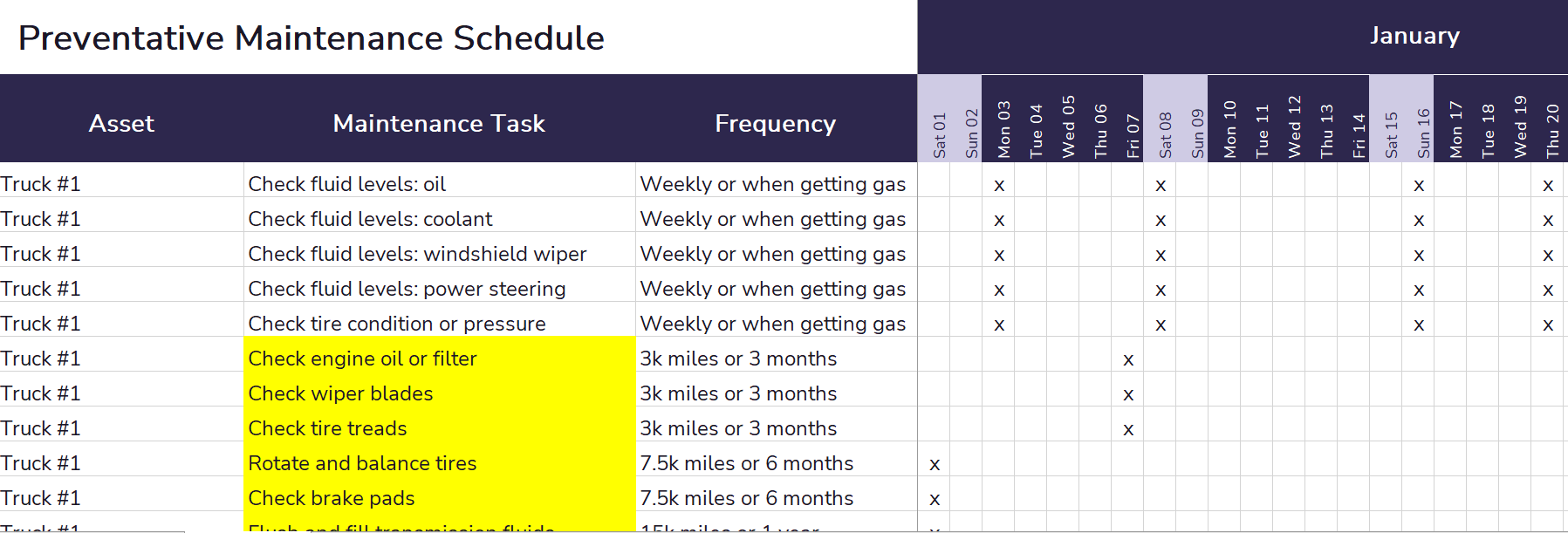 Preventive Maintenance Schedule Spreadsheet - Infoupdate.org