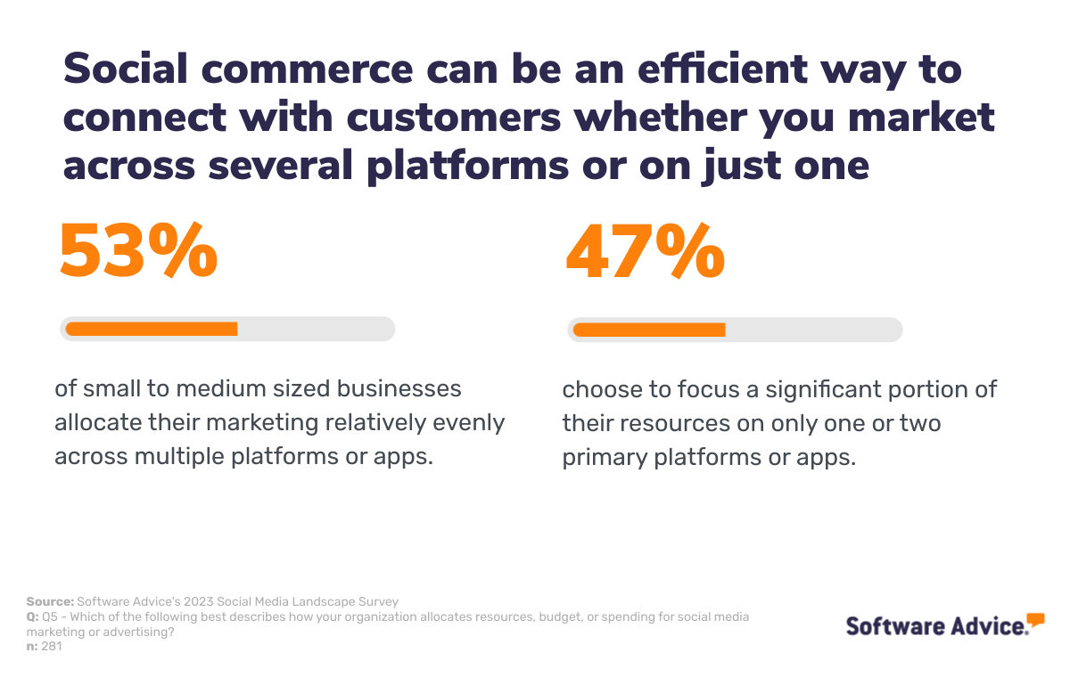 What Is Social Commerce, and How Does It Transform Business?