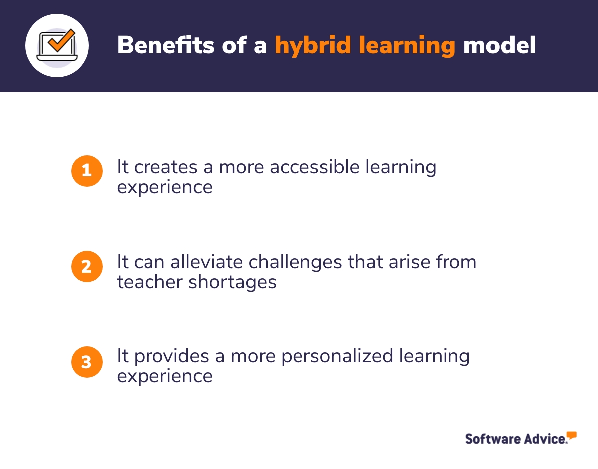What is Hybrid Learning? A Look at the Future of Learning