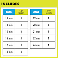 Socket Size Chart Socket Sizes In Order From Smallest To 54 OFF