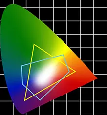 Artwork and media instructions for authors| Elsevier