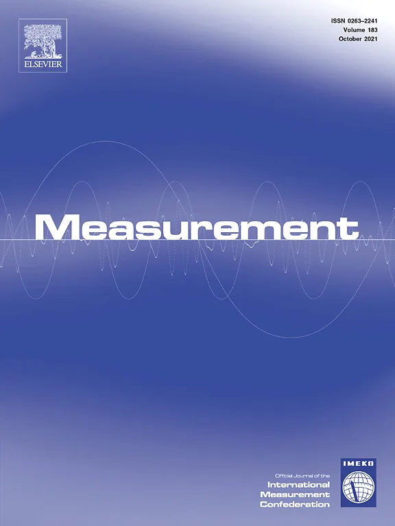 Measurement, Sensor Systems and Applications Conference | About | Elsevier