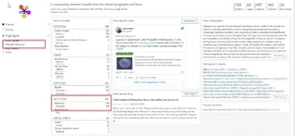 PlumX Metrics | Uncover and tell the stories of research | Elsevier