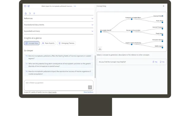 AI Discovery | Elsevier