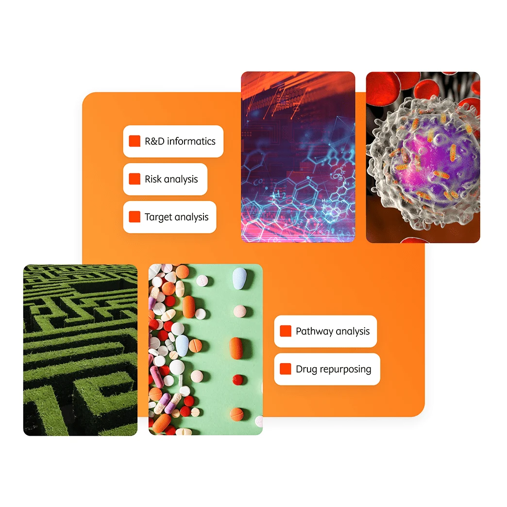 AI in R&D | Building blocks for effective AI projects