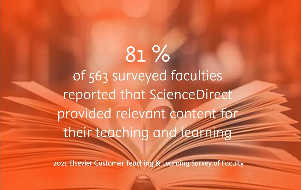 Teaching and Learning Resources for Higher Education | ScienceDirect