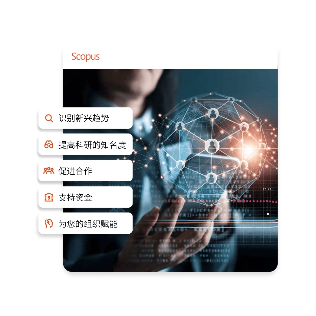关于 Scopus | 文摘和引文数据库 | Elsevier