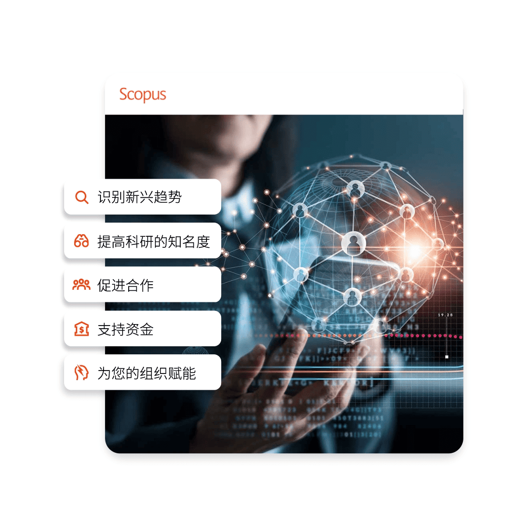 关于 Scopus | 文摘和引文数据库 | Elsevier