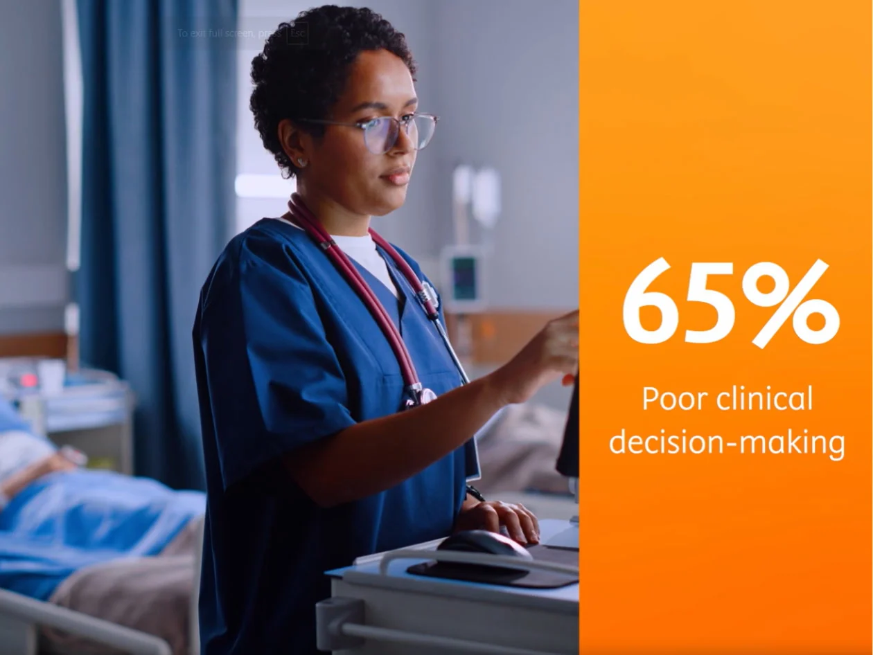 Review & Testing Solutions for NCLEX success | HESI® | Elsevier