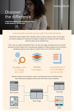 ScienceDirect Topics pages | Elsevier