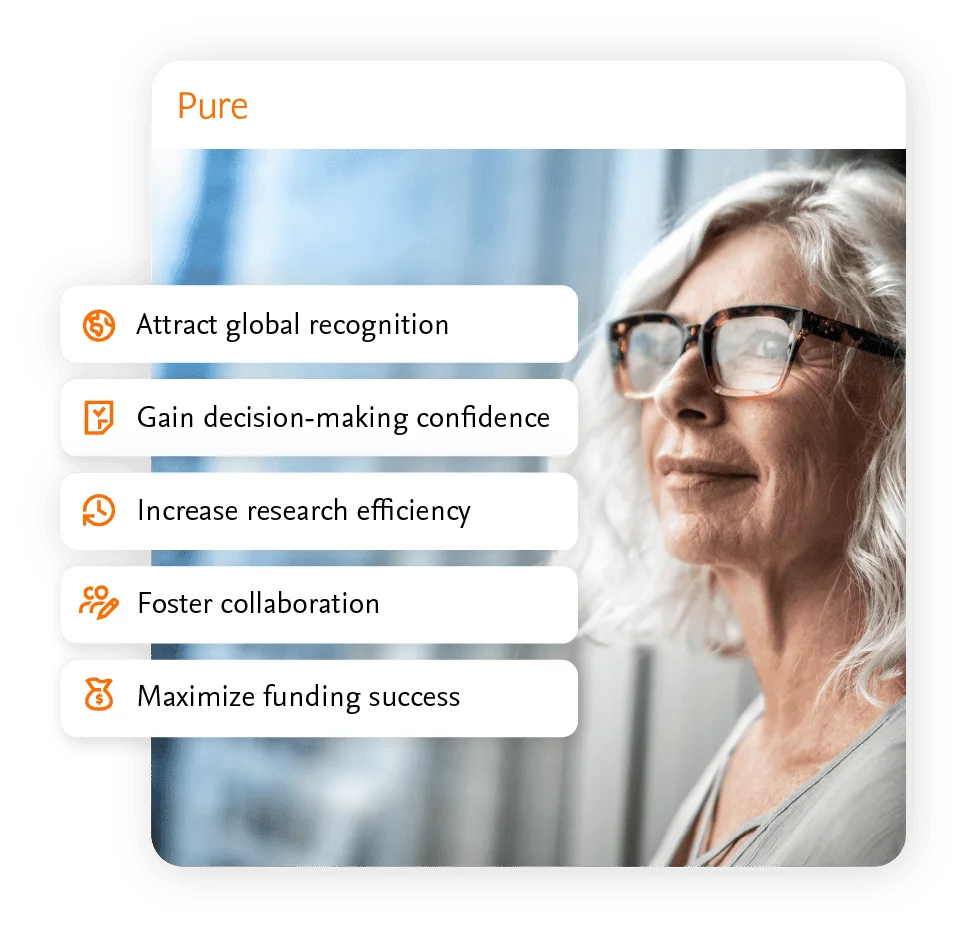 Pure | The world’s leading RIMS or CRIS | Elsevier
