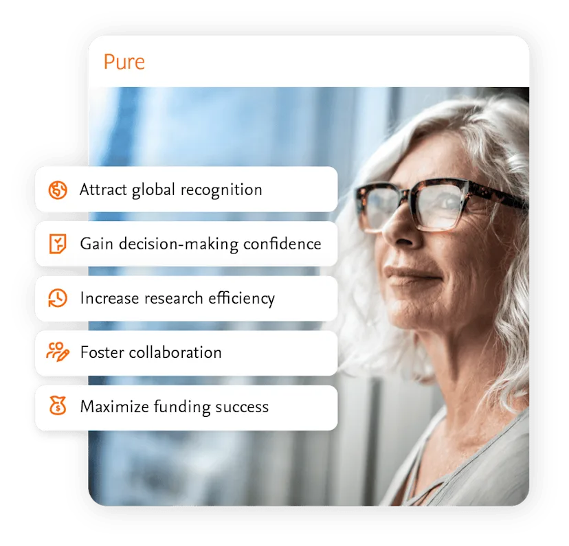 Pure | The world’s leading RIMS or CRIS | Elsevier