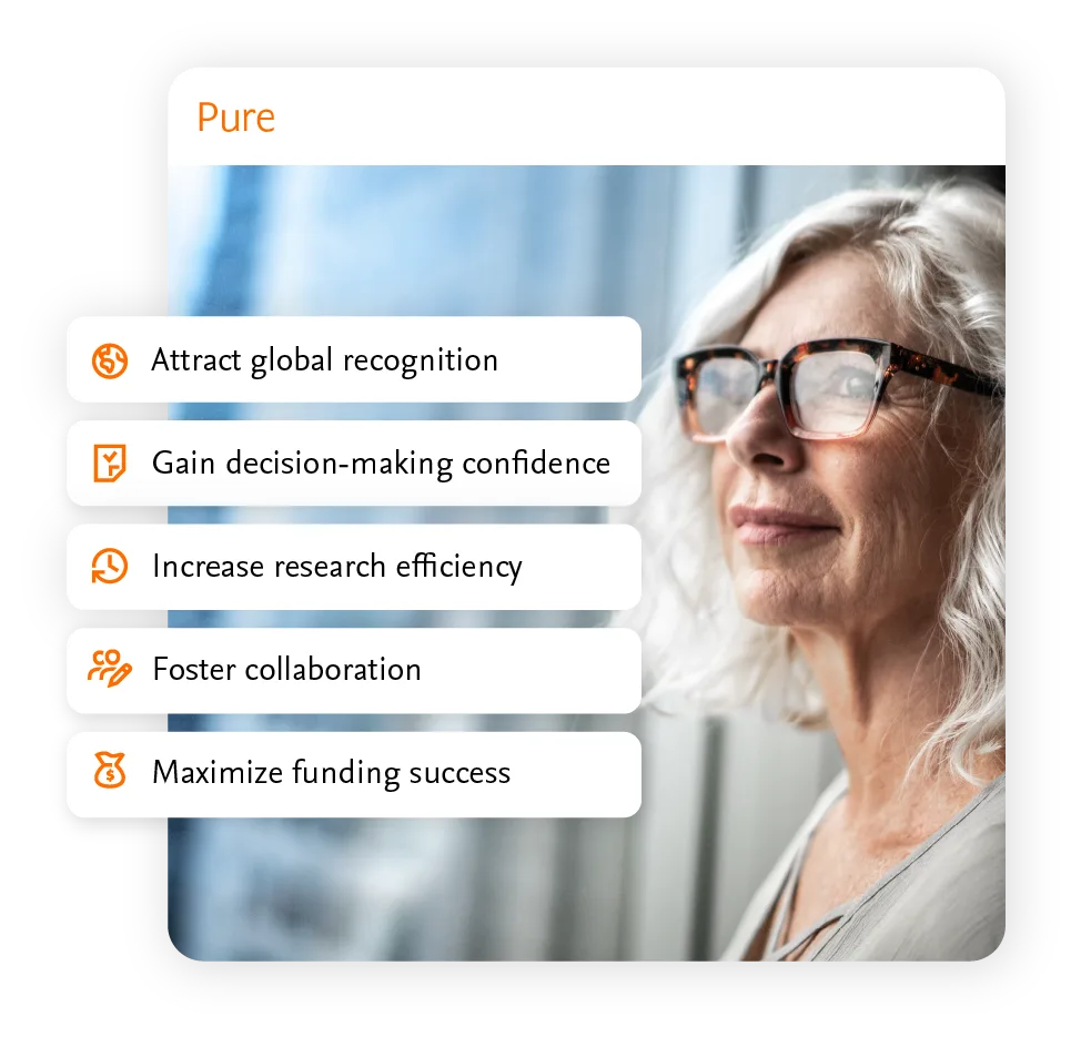 Pure | The world’s leading RIMS or CRIS | Elsevier
