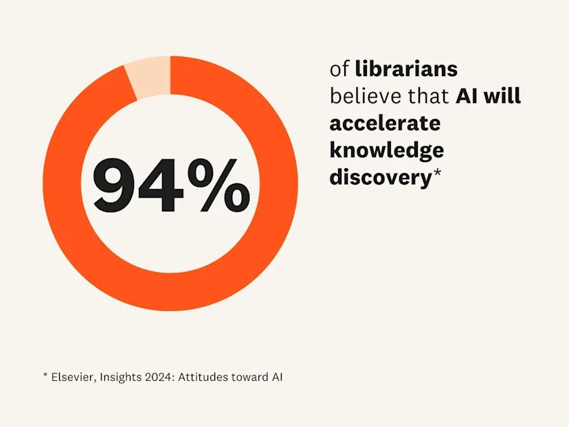ScienceDirect Books: New Titles by Subjects | Elsevier