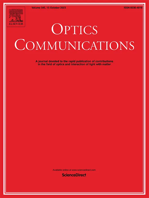 Elsevier in Optics