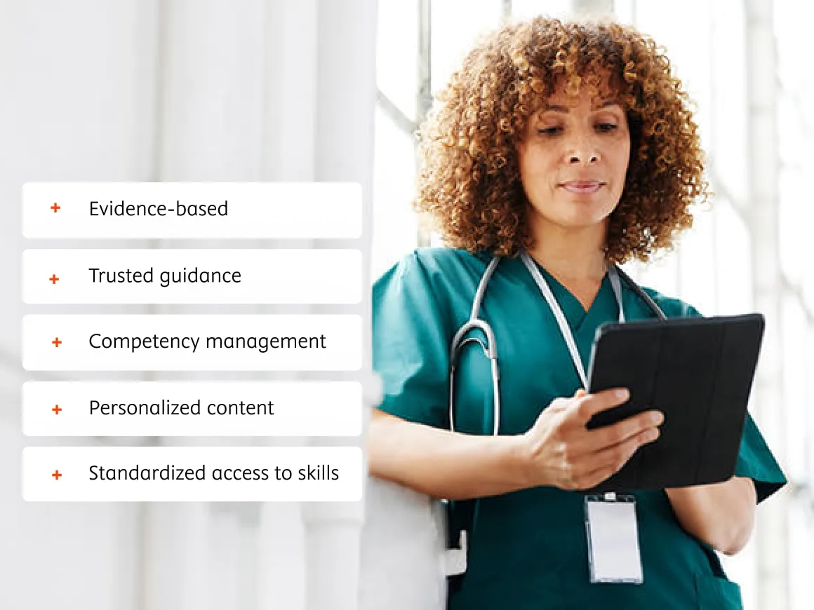 Evidence-based skills & procedures | Clinical Skills | Elsevier