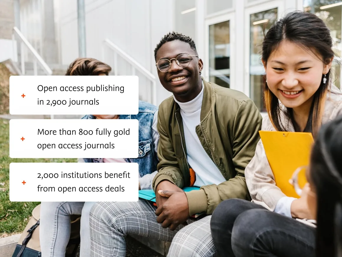 Research and innovation | Elsevier