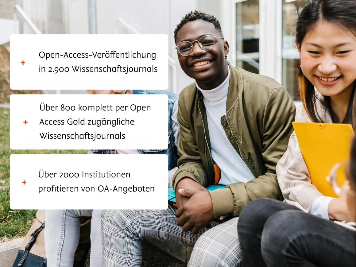 Open Access | Elsevier