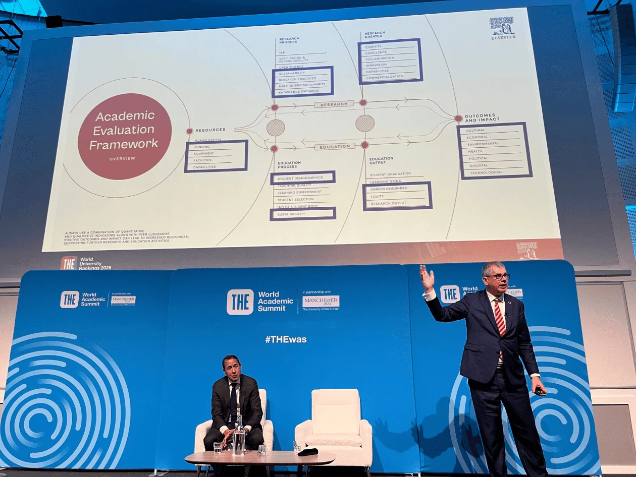 Times Higher Education World Academic Summit 2024